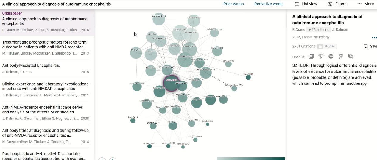 論文をグラフで可視化するツール③Connected Papers - 一生研究｜研究者のための情報提供サイト