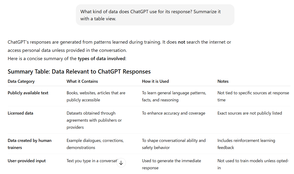 AI Literature Search Tools Compared: A Simple Input-Output Framework ...